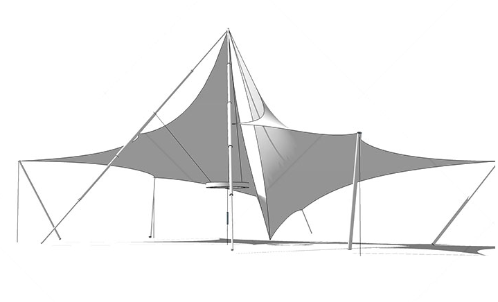 Proceso de Proyecto de Estructura Extensible - ¿Cómo Construir una ...